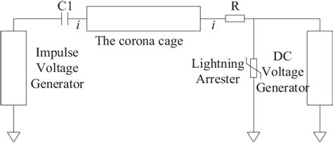 Figure 1 From A Test Circuit For Simulating Lightning Strikes On Hvdc Transmission Lines