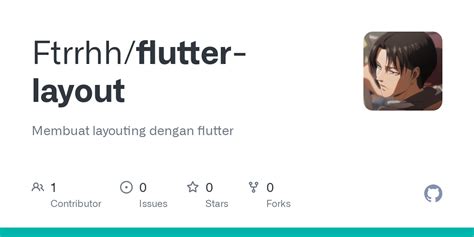 GitHub Ftrrhh Flutter Layout Membuat Layouting Dengan Flutter