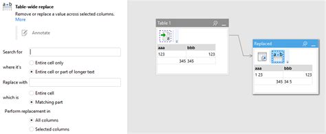 Remove Line Breaks From Data Easymorph Community Data Preparation