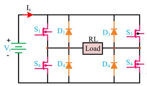 Single Phase Full Bridge Inverter Download Scientific Diagram