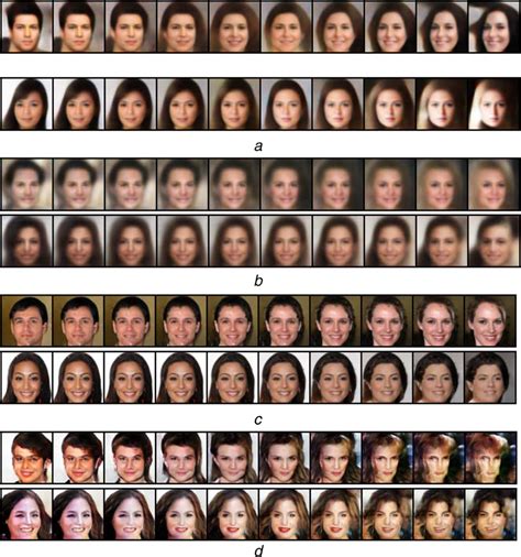 Images That Show Space Continuity In Latent Space Through Linear