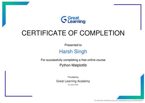 Harsh Singh On Linkedin Matplotlib Python Datavisualization