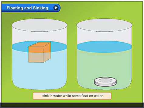 Sinking Objects In Water