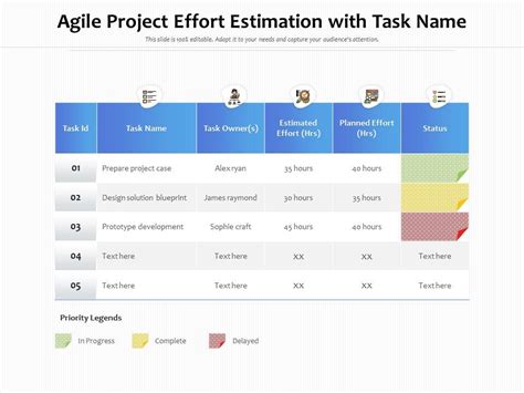 Agile Project Effort Estimation With Task Name Presentation Graphics