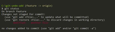 How To Undo Git Add Command Git Undo Add Operation How To Undo Git Add Before Commit