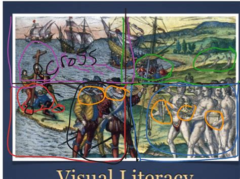 Visual Literacy History ShowMe