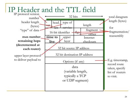 Ppt Internet Infrastructure Measurement Challenges And Tools