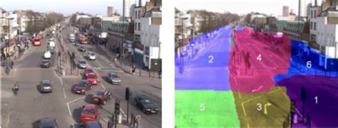 Semantic Scene Segmentation Download Scientific Diagram