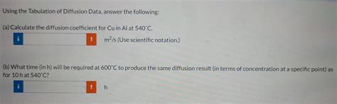 Solved Using The Tabulation Of Diffusion Data Answer The