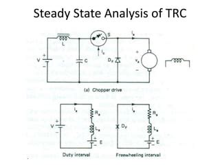 Chopper Fed DC Motor Pptx