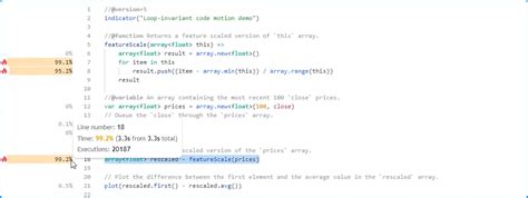 writing profiling and optimization