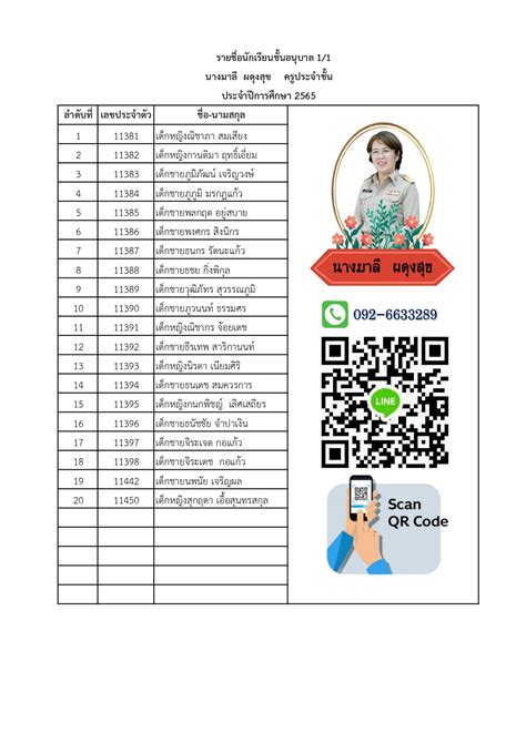 📢📢รายชื่อนักเรียนประจำปีก โรงเรียนเทศบาลท่าเรือประชานุกูล
