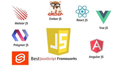 10 Marcos Y Bibliotecas De Javascript Para Aprender En 2020 Lo Mejor De Todo