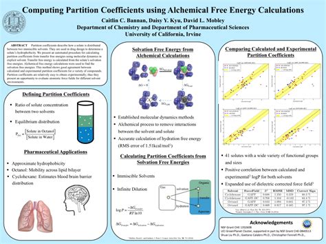 Pdf Computing Partition Coefficients Using Alchemical Free Energy Calculations