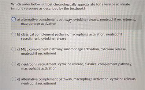 Solved C Reactive Protein And Or Antibody Activation Of Chegg Com