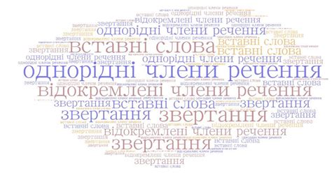 Контрольна робота Українська мова Сімейна форма навчання ІІ семестр 8 клас Тест на 23
