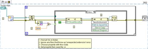 Set Properties For Multiple Vis Programmatically Ni Community