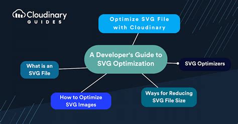 A Developers Guide To Svg Optimization Cloudinary