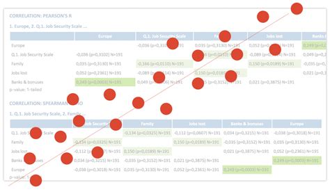 Maxqda Analytics Pro Qualitative And Statistical Analysis Features In One