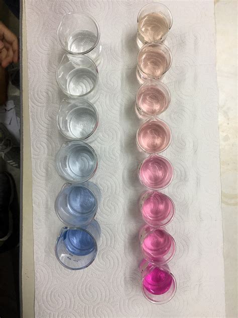 Standards For Orthophosphate And Nitrite Determination In Waters R Chemistry