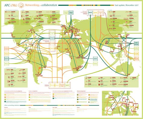 APC Networking Map On Behance