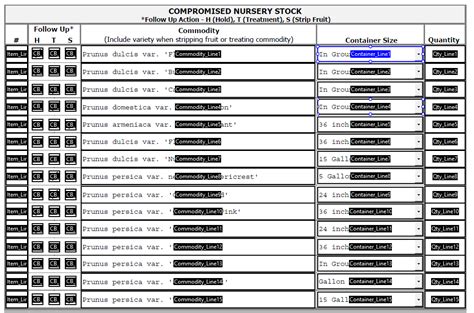 Summary Based On Checkbox Selections Adobe Community 13347044
