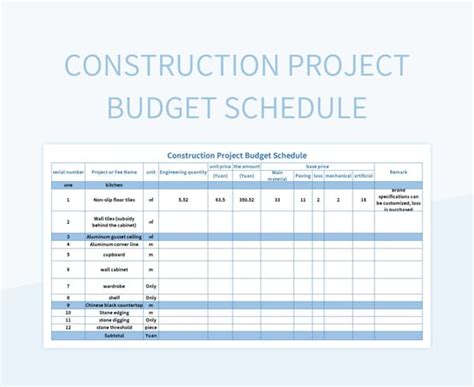 Construction Project Budget Schedule Excel Template And Google Sheets File For Free Download