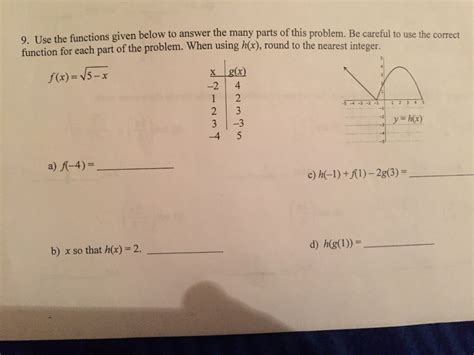 Solved Use The Functions Given Below To Answer The Many