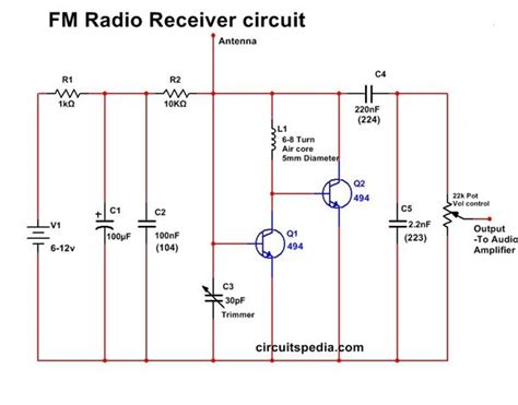Fm Receiver Schematic Diagram