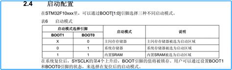 Stm32学习笔记一一flash 模拟 Eeprom历史上今天 电子工程世界