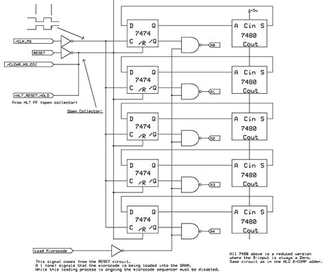 Microcode Sequencer