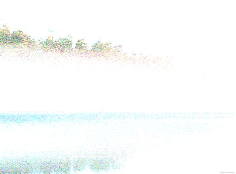 图像噪声、去噪基本方法合集(python实现)点降噪代码python Csdn博客 图像噪声、去噪基本方法合集(python实现)点降噪代码python Csdn博客