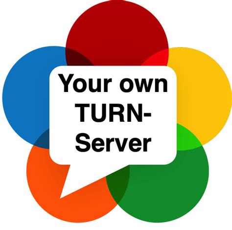 Install And Configure Coturn Turn Server For Webrtc By Patrickvogt Fiverr