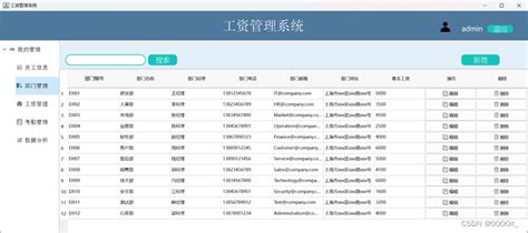 数据库课程设计——工资管理系统qt工资管理系统数据库 Csdn博客 数据库课程设计——工资管理系统qt工资管理系统数据库 Csdn博客