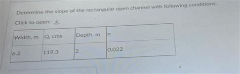 Solved Determine The Slope Of The Rectangular Open Channel Chegg Com