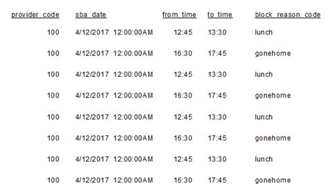 Crystal Report Show Multiple Records Following Parameter Fields Stack Overflow