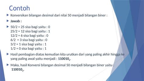 Bilangan Biner Informatika Smp Kelas 7pptx