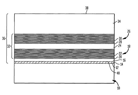 Semiconductor Structures For Gallium Nitride Based Devices Eureka