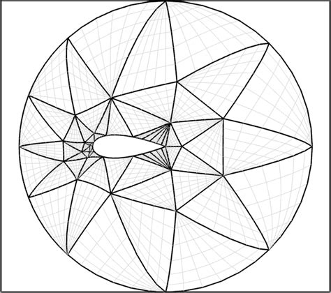Curvilinear Meshes Generated From An Initial Straight Sided Mesh Using Download Scientific