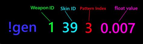 What Is A Cs2 Gen Code And How To Use It Profilerr