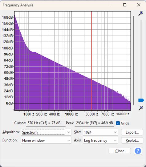 plot spectrum fails on a stretched clip · issue 5119 · audacity
