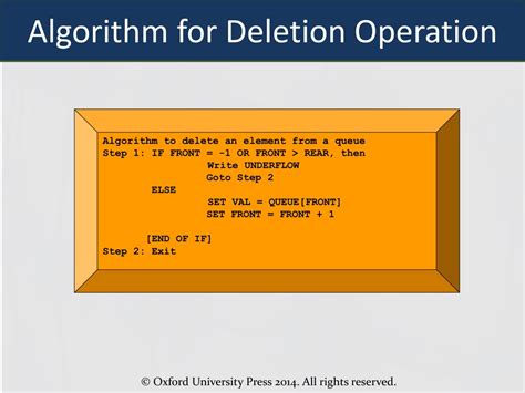 Ppt Data Structures Using C 2e Powerpoint Presentation Free Download Id9213494