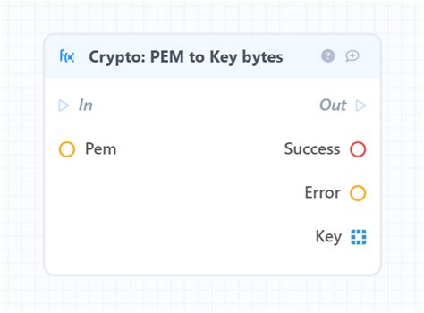 Improvement New Logic Block To Convert Pem Keys To Key Bytes Mod