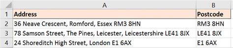 Extract Postcode From An Address Excel Formula Computergaga