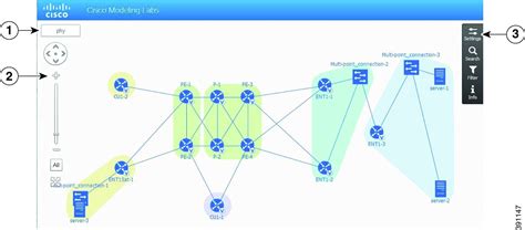 Cisco Modeling Labs 10 User Guide Visualizing The Topology Cisco Modeling Labs Cisco