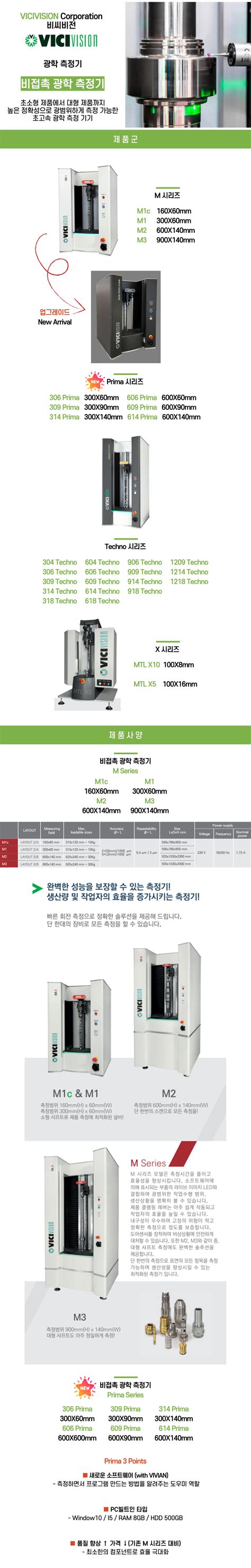 비접촉 광학 측정기사양 주성진테크