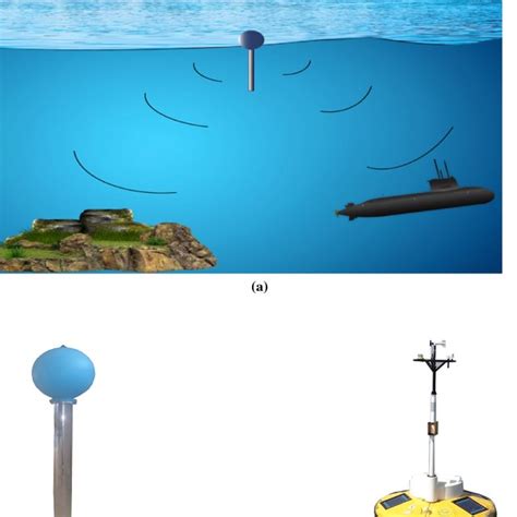 Preprocessing And Feature Extracting Implementation On Fpga Using Xsg