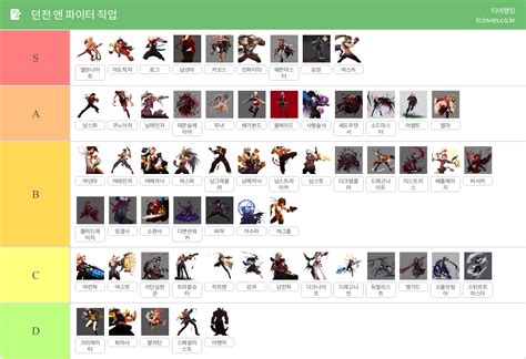 던전 앤 파이터 직업 인벤 티어표