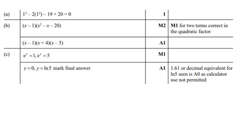 Logarithms Questions For Igcse Additional Maths Cambridge 0606
