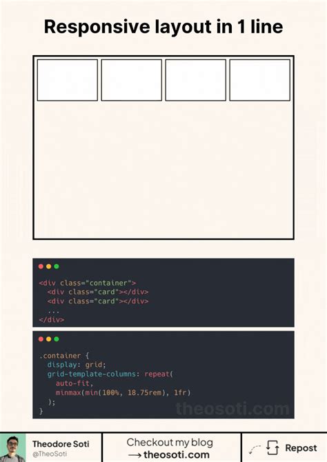 Create A Responsive Grid Layout With Just 1 Line Of Css